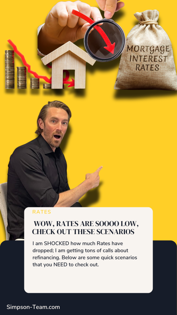 Rates biggest DROP is years ahead of FEDS rate cut, Check them out ...